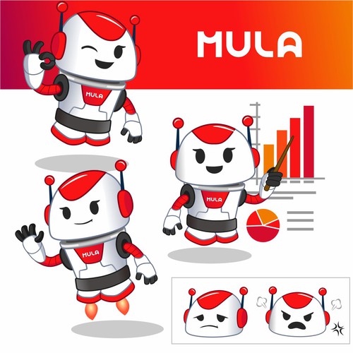 Designs | Looking for a friendly robot mascot design for our ...