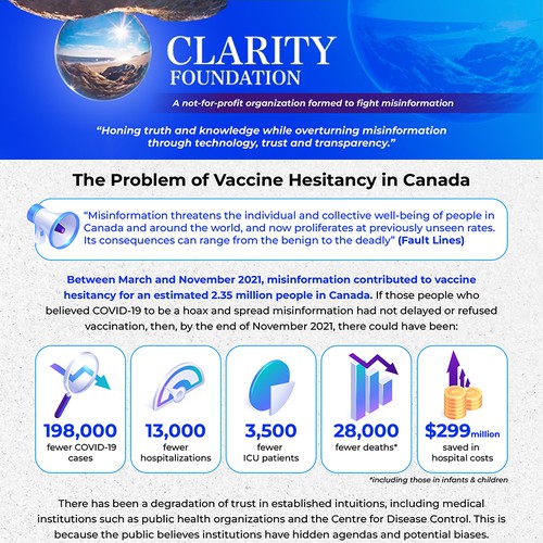 Designs | Infographic for The Clarity Foundation, help fight ...