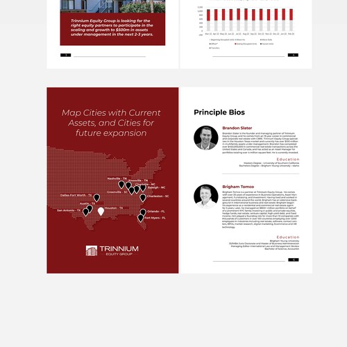 Designs | Brochure/Booklet for Multifamily Real Estate Investment ...