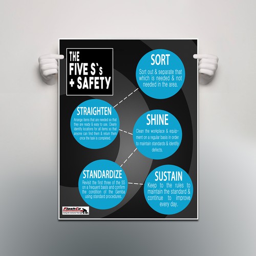 Flashco 5S+Safety program | Poster contest