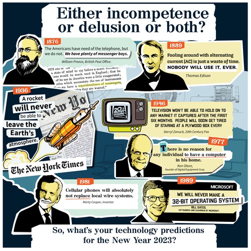 Designs | Incompetence, Delusion or Both? X-Mas Tech Predictions ...