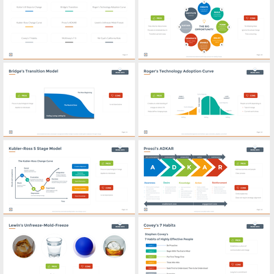 PowerPoint Design - Get Custom PowerPoint Design Templates Online ...