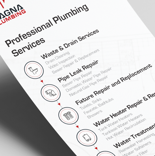 Plumbing Designs - 288+ Plumbing Design Ideas, Images & Inspiration In ...