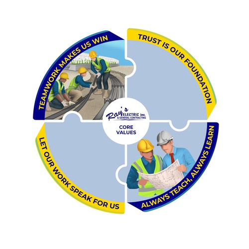 Designs | Core Values Graphic Illustration for a Construction & General ...