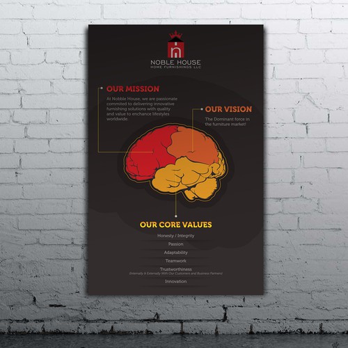 Inspiration Poster for Company Employees and Managers | Poster contest