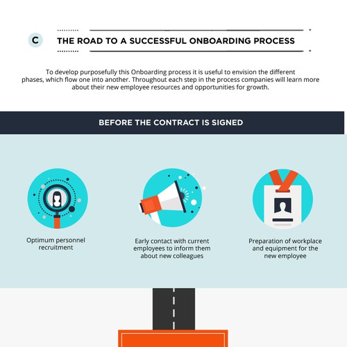 Creat a lasting infografic for the onboarding process | Infographic contest