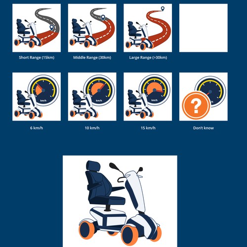 Mobility Scooter Icons | Icon or button contest