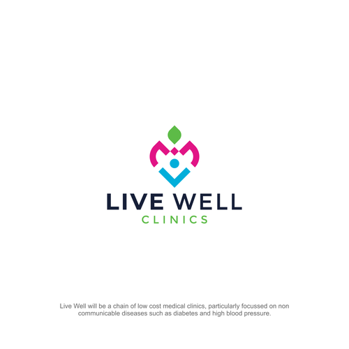 Designs | Transformative wellness brand (health tech platform and ...