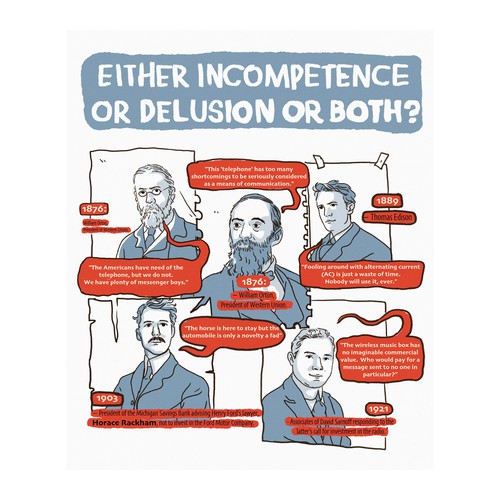 Designs | Incompetence, Delusion or Both? X-Mas Tech Predictions ...