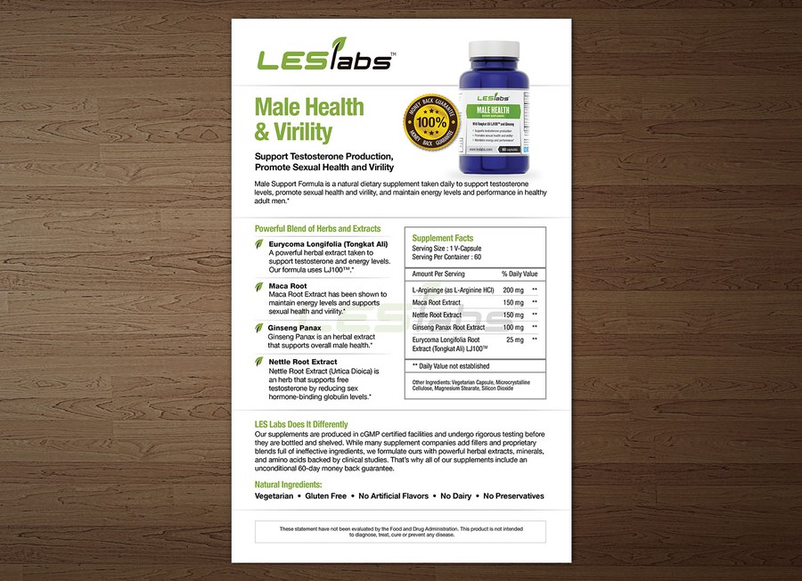 Create a fact sheet template for our nutritional supplements | Postcard ...