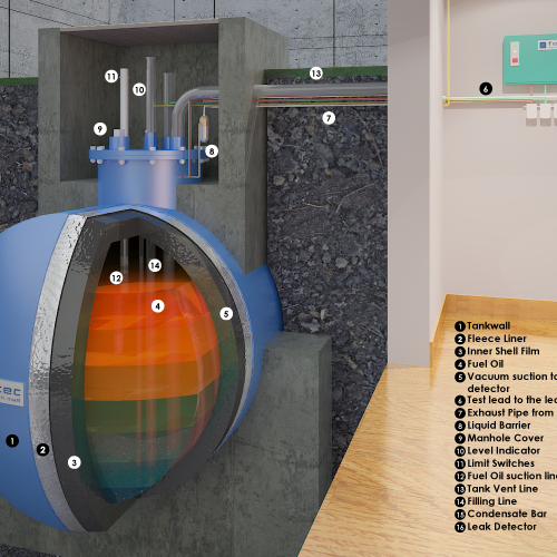 3d rendering of a tank with a isolation and a liner | Illustration or ...