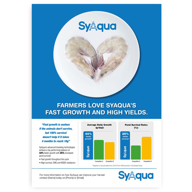 Create one page magazine ad for genetics company | Other business or ...