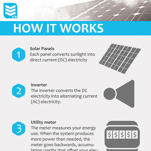 Create a Brochure for Our Growing Solar Company | Brochure contest