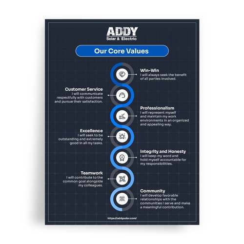 Designs | Important company poster to display our core values. | Poster ...