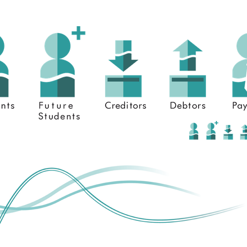 ** REVISED** Sample set of icons for Synergetic School Management ...