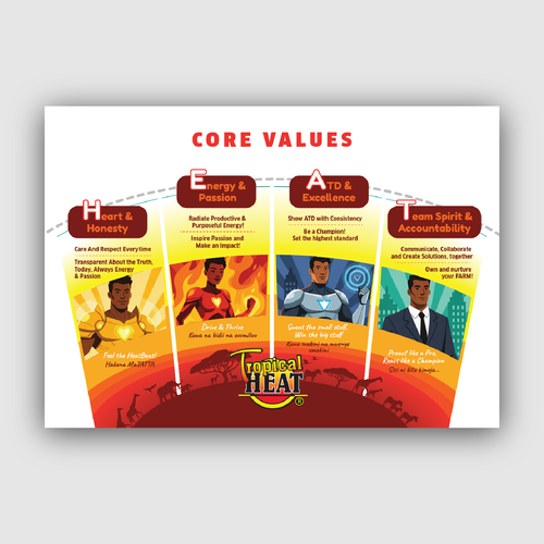 Designs | Exciting Core Values Display for Largest Snack Food company ...