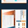 Infographic Design - Infographic Designers - Create Infographics ...