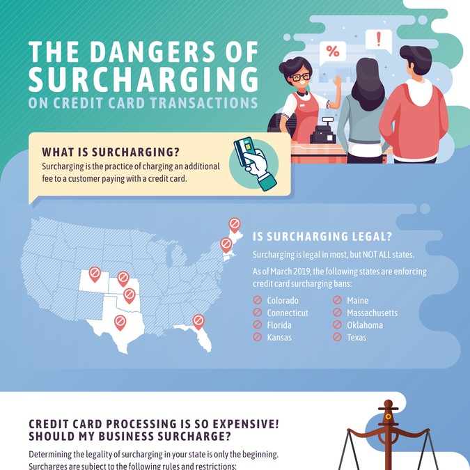The Dangers of Surcharging on Credit Card Transactions | Postcard ...