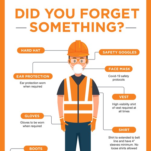 Construction Safety Poster Ideas
