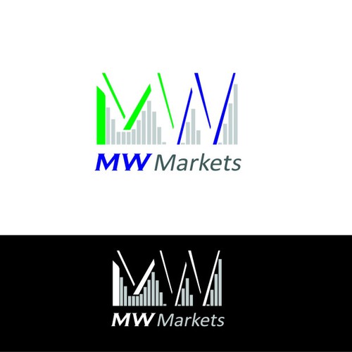 Designs | logo for MW Markets Pty Ltd | Logo design contest