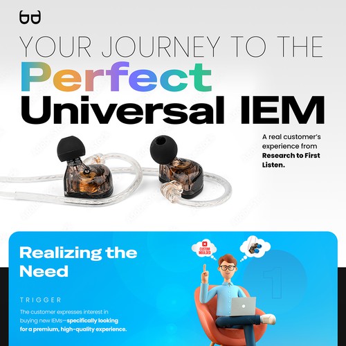 Designs | Detailed (and Super Cool) Customer Journey Map - Infographic ...