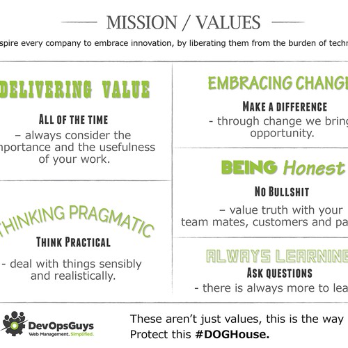 Canvas Artwork for Company Mission Statement | Illustration or graphics ...