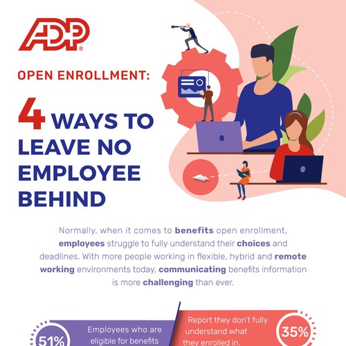 Designs | Design an infographic for ADP providing advice on ...