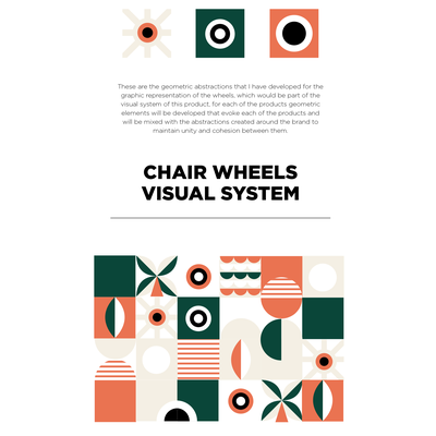 Retail Packaging Design by Professional Packaging Designers | 99designs