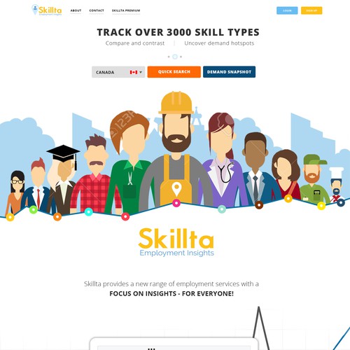 Inspiring Web page design Contests - 99designs