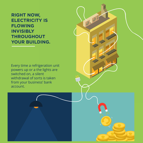 Introduce our Product to the SME market | Infographic contest