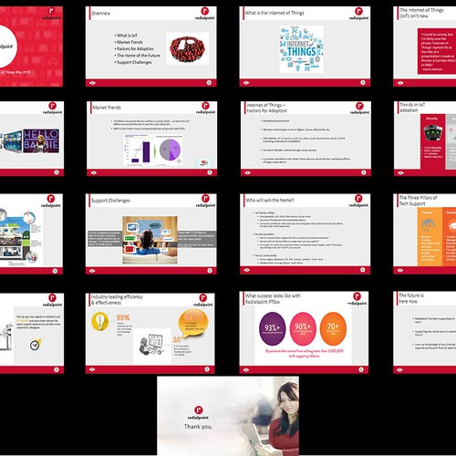 Design an Internet of Things presentation | PowerPoint template contest