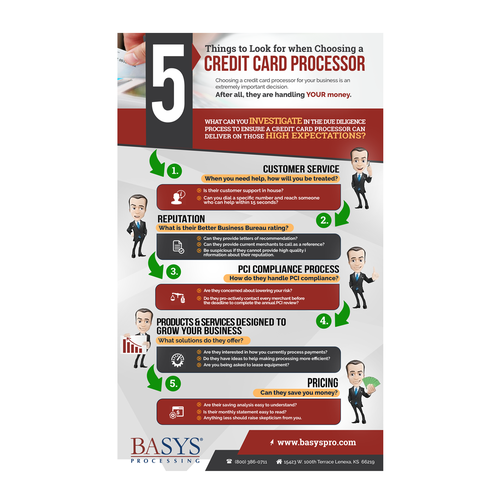 5 Things to Look for when Choosing a Credit Card Processor | Postcard ...