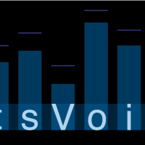 Logo Design Needed for Professional Voice Actor | Logo design contest