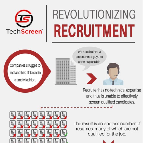 Client Success Story Infographic | Infographic contest