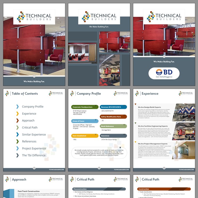 Presentation Package | PowerPoint template contest