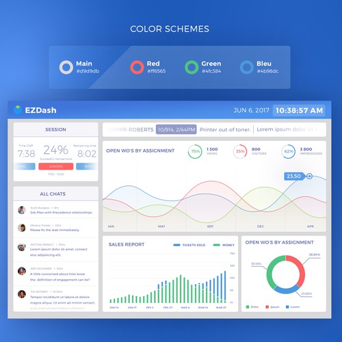 Design an Eye-Popping, Jaw Dropping Dashboard | Other web or app design ...