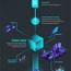 Infographic Design - Infographic Designers - Create Infographics ...