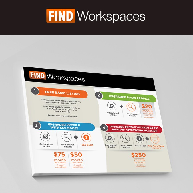 Create an engaging, simple and informational "advertising packages ...