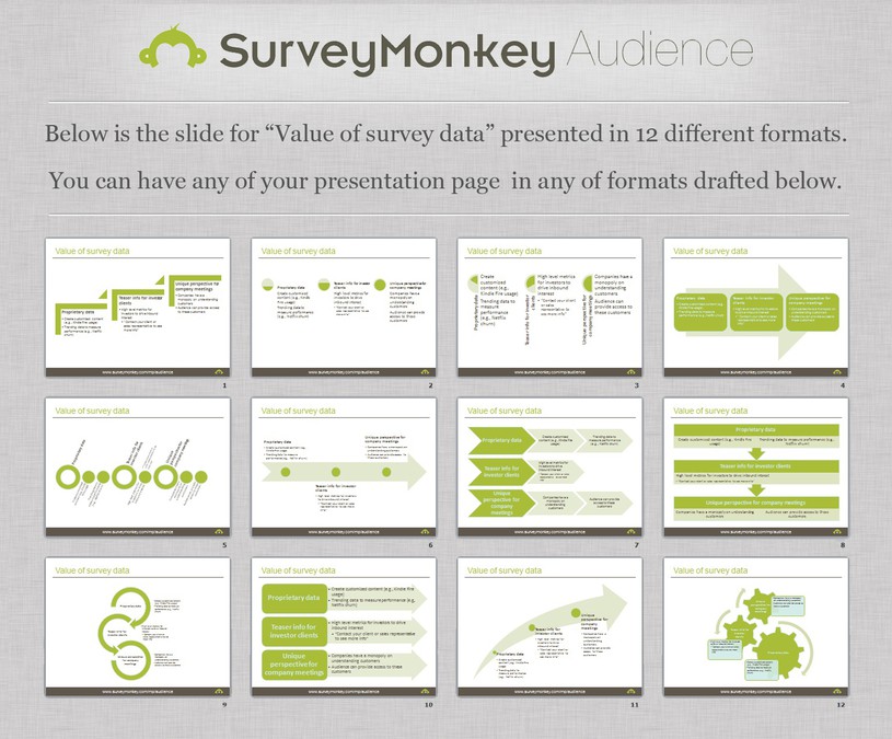 Help Create Powerpoint Presentation for SurveyMonkey Audience | Other business or advertising ...