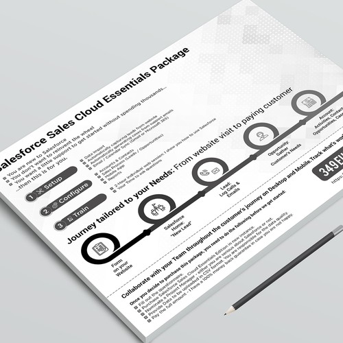 Design a one page promo package for a Salesforce Consultancy | Postcard ...