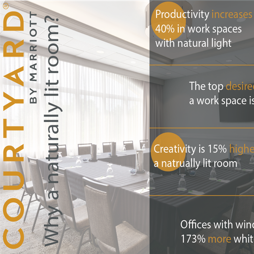 Design a fun postcard for a Marriott hotel about the benefits of ...