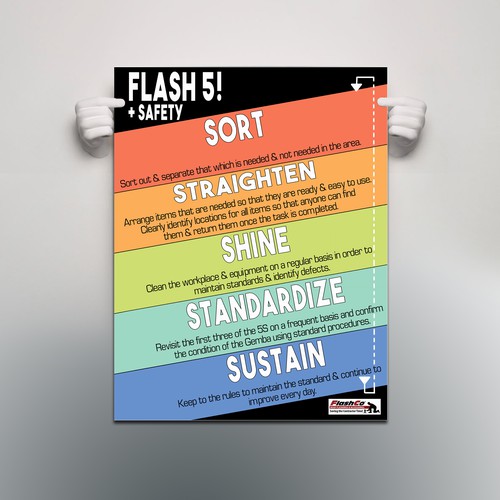 Flashco 5S+Safety program | Poster contest