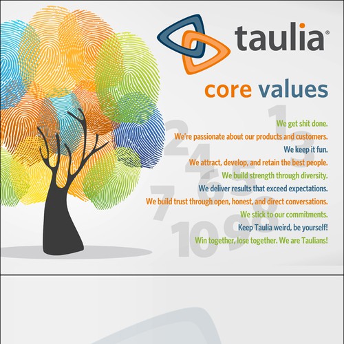 Create a poster to showcase our quirky corporate culture & core values ...