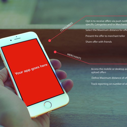 Design a funky fresh feature description of our app | Infographic contest