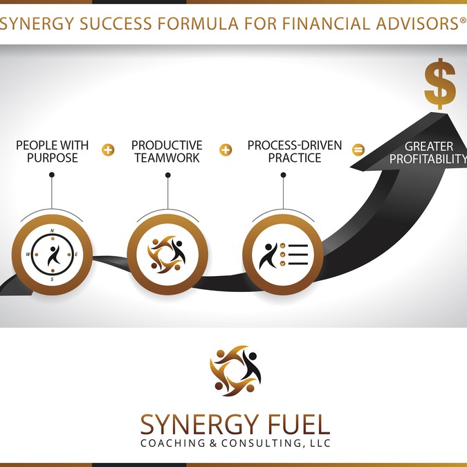 Design Graphic for Trademark: Synergy Success Formula for Financial ...