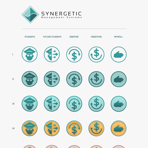 ** REVISED** Sample set of icons for Synergetic School Management ...