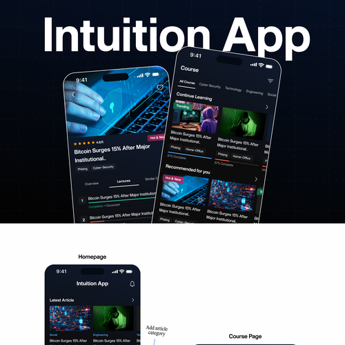 Designs | UI/UX Redesign for Cybersecurity Learning App – Intuition (4 ...