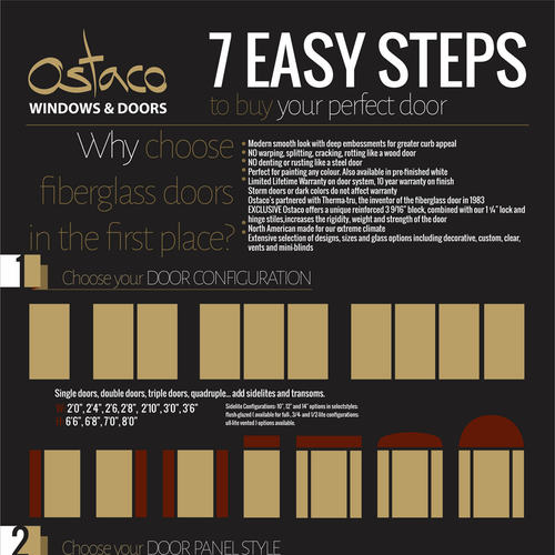 Designs | High-end door manufacturer needs INFOGRAPHIC to describe ...