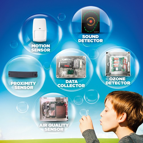 Creating an attractive poster design for illustrating "Internet of ...