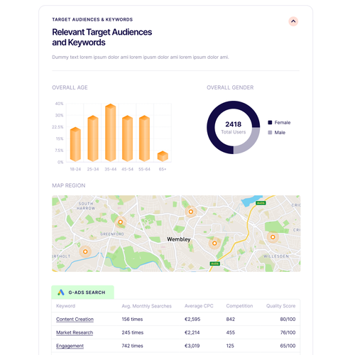 Designs | One Page Digital Marketing Report | Web page design contest